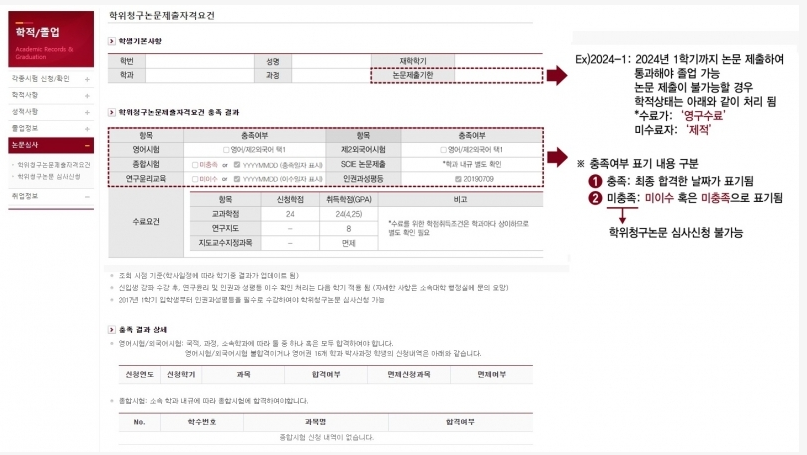 [졸업] 학위청구논문 제출자격요건 확인 화면 안내